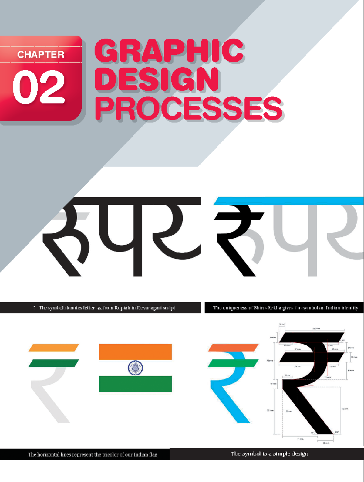 15. Graphic Design Processes author Ncert - 14 Towards a New Age ...