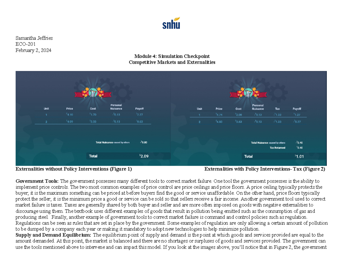 ECO 201 Module 4: Competitive Markets & Externalities Simulation ...