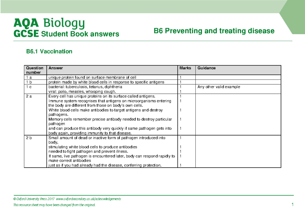 B6 Preventing and Treating Disease: Student Book Answers and Insights ...