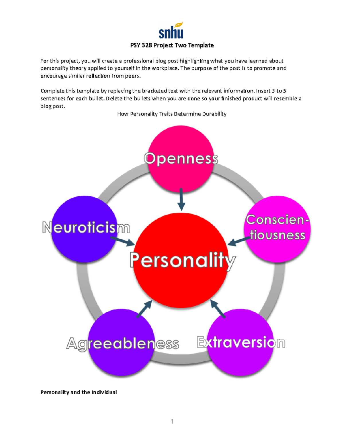 PSY 328 Project Two: Blog Post Template on Personality Theory Insights ...