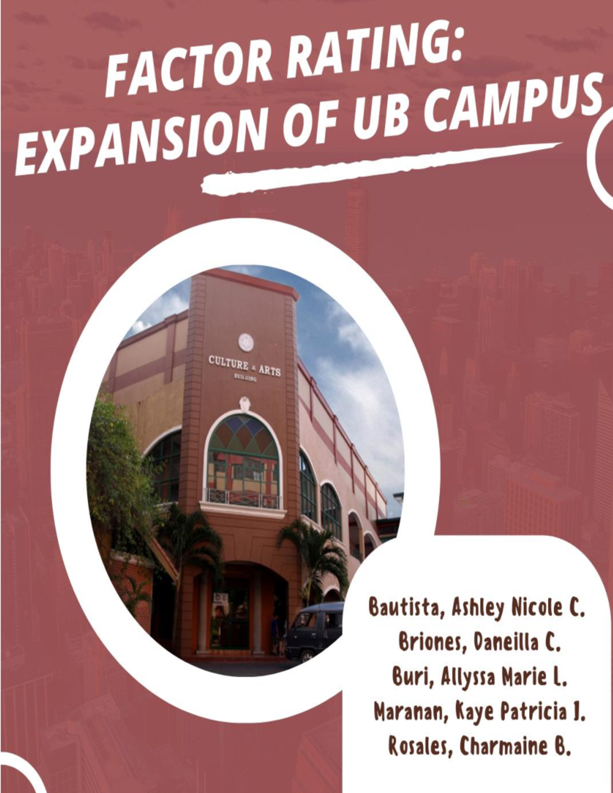 Locating - The University of Batangas wants to grow its business. It ...