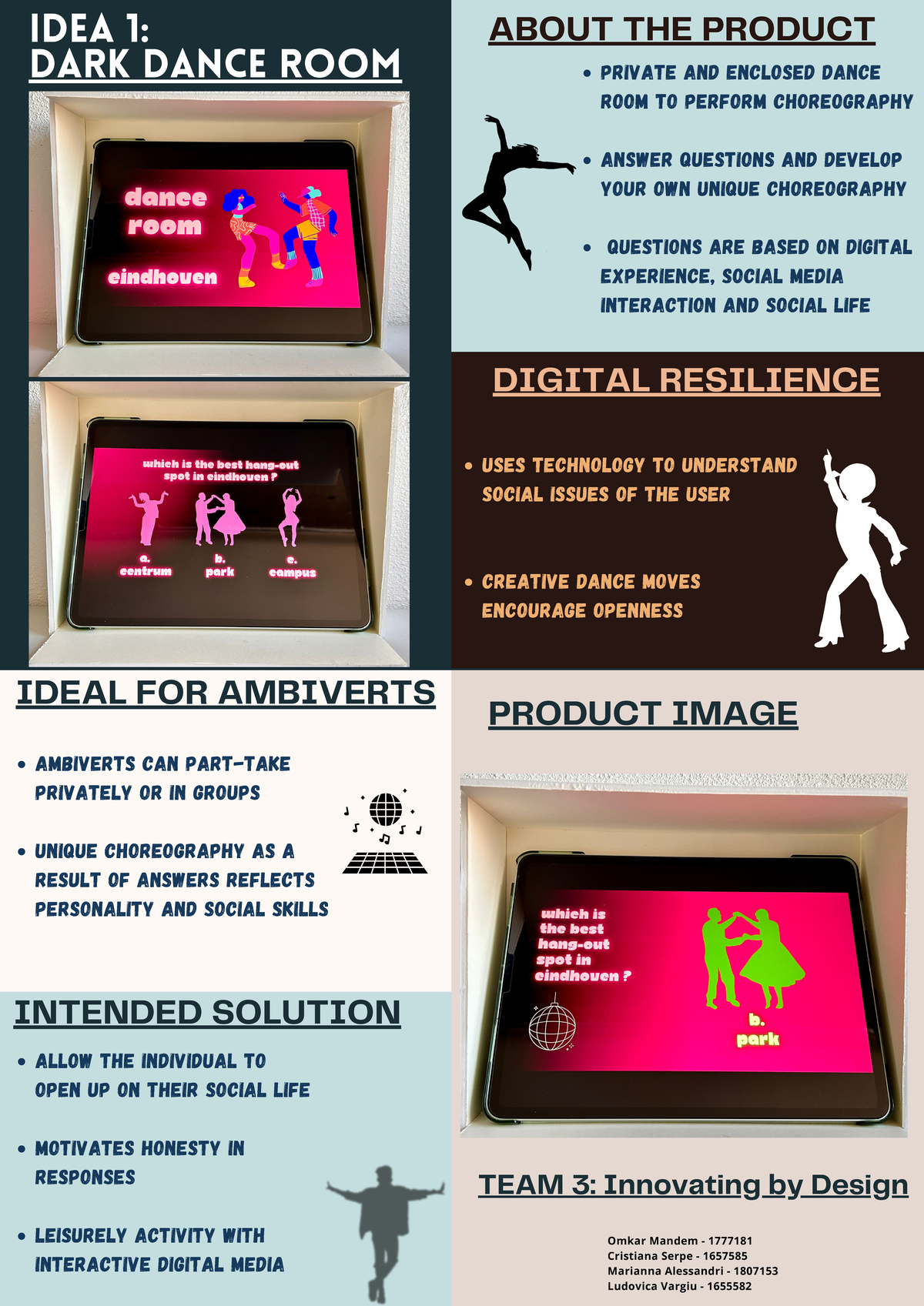 Innovative Concept Pitch Posters for Ambiverts and Introverts - Studeersnel