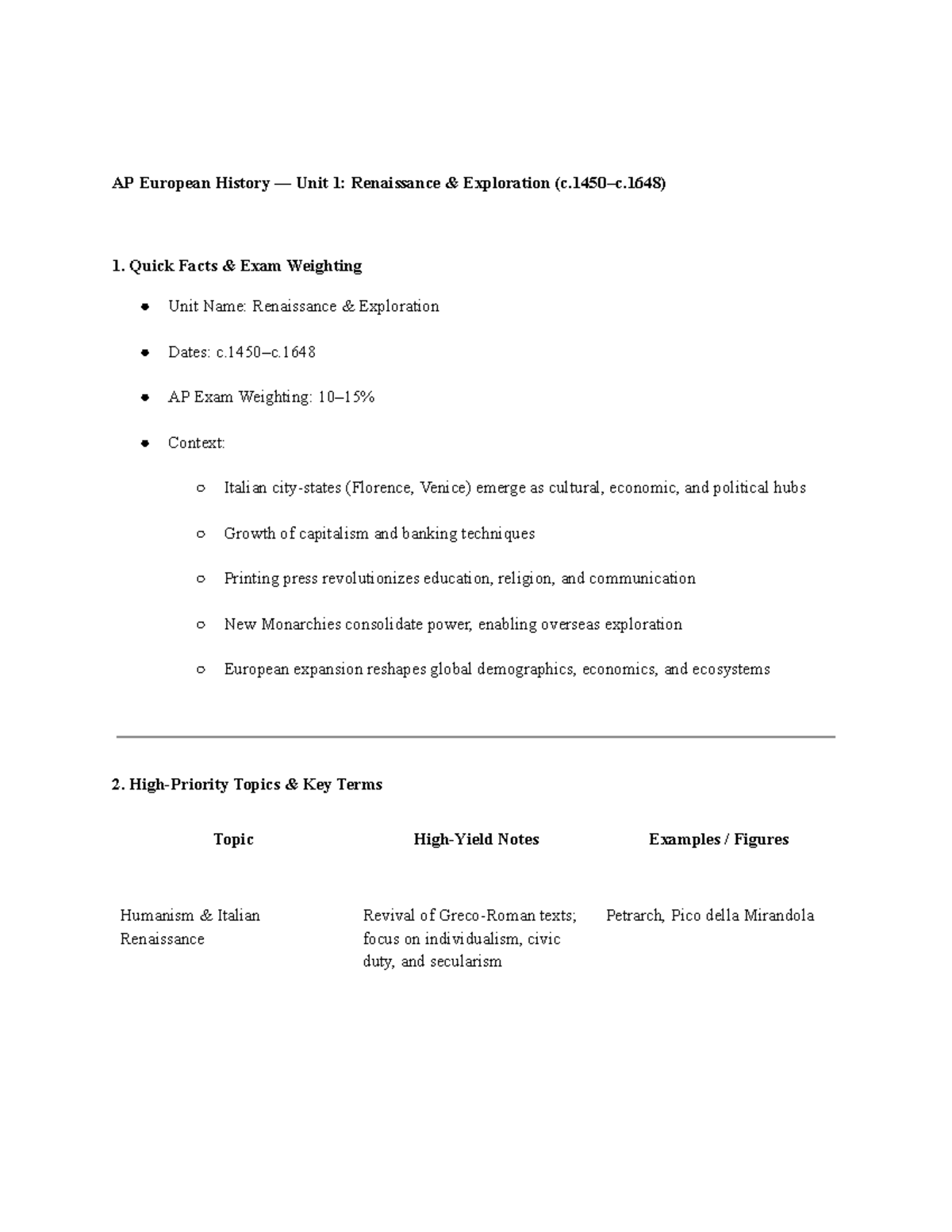 AP European History (APUSH) Unit 1: Renaissance & Exploration Notes ...