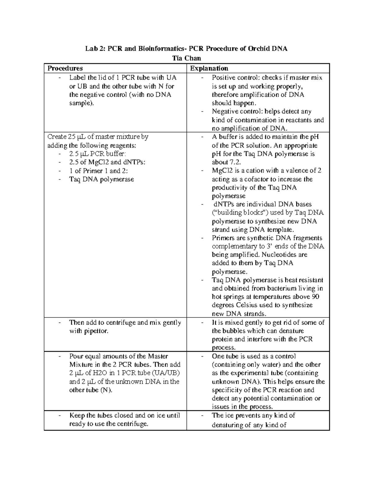 PCR Procedure and Bioinformatics: Lab 2 Instructions - Studocu