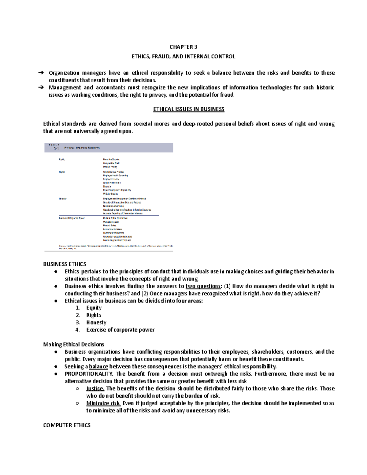 AIS Chapter 3 Summary: Ethics, Fraud & Internal Control Insights - Studocu