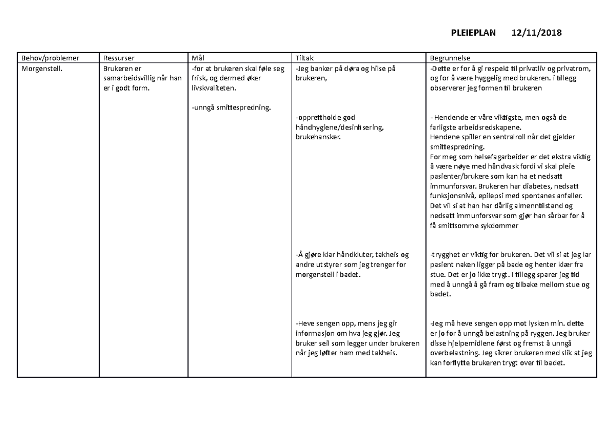 Tiltaksplan 2 - Pleieplan for Brukeren 12/11 - Studocu