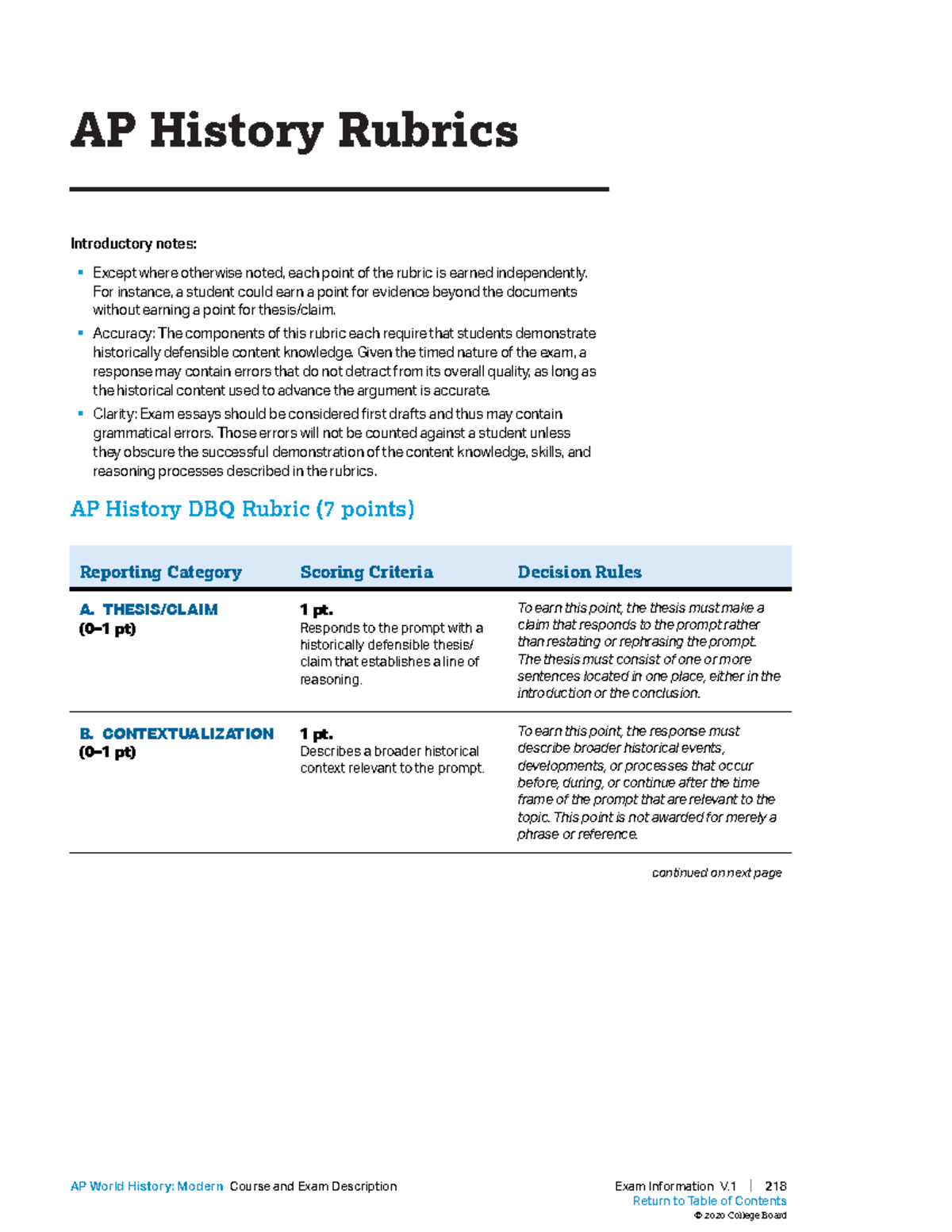 AP History DBQ Rubric Guidelines for Scoring and Assessment - Studocu
