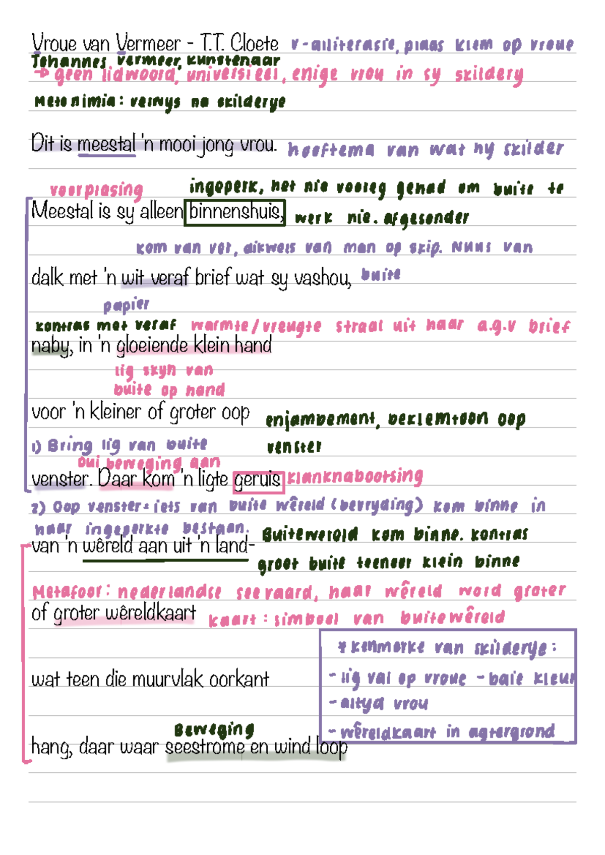 Vroue van Vermeer: 'n Poëtiese Ontspanning van T. Cloete - Studocu