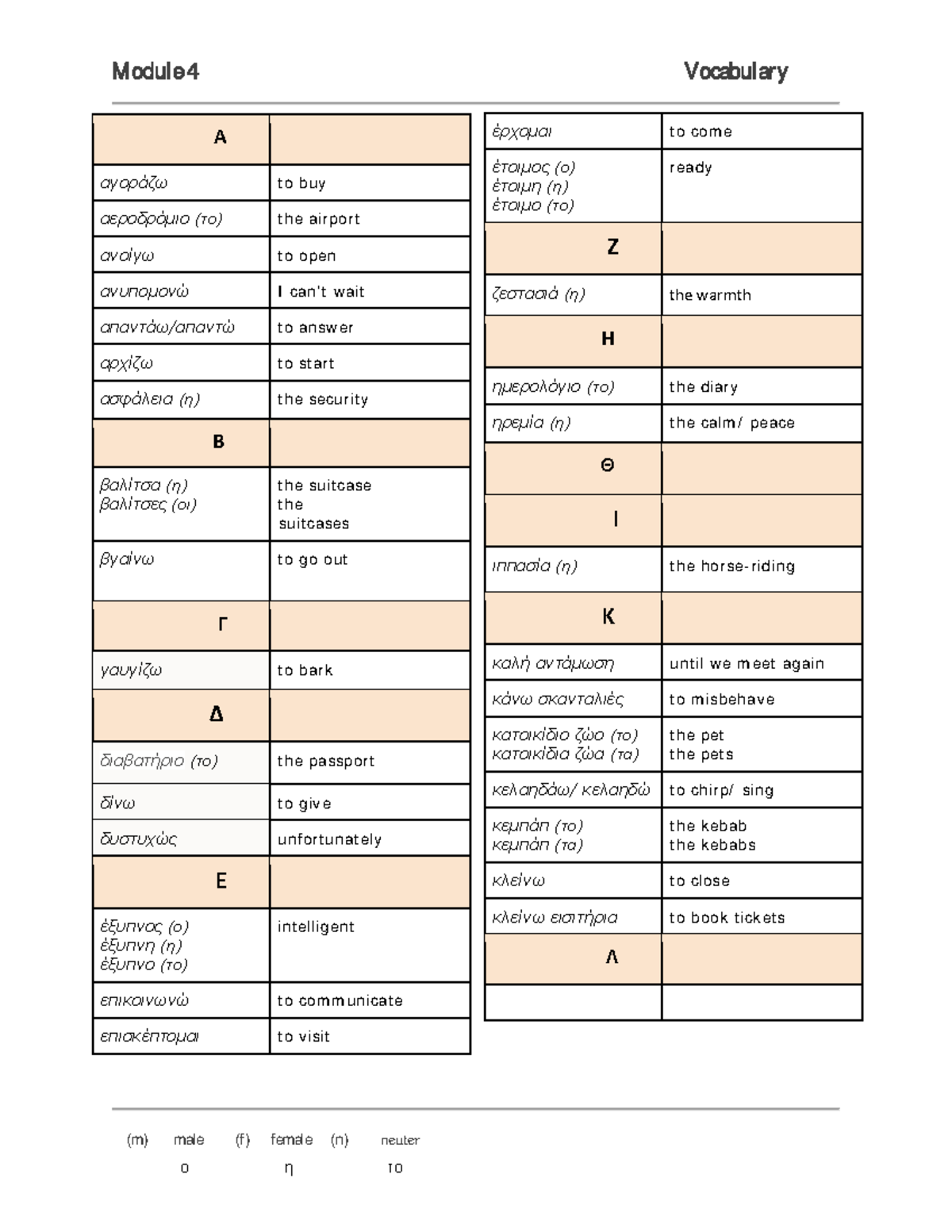 Module 4 Vocabulary: Greek Words and Their Meanings - Studocu