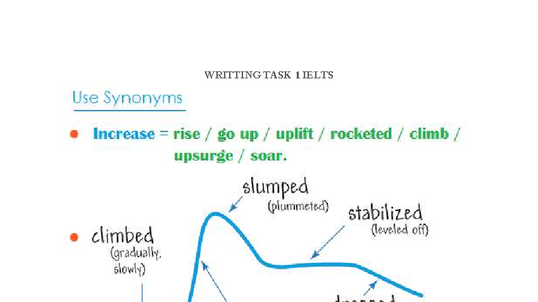 IELTS Writing Task 1: Academic Report Structure and Vocabulary Guide ...