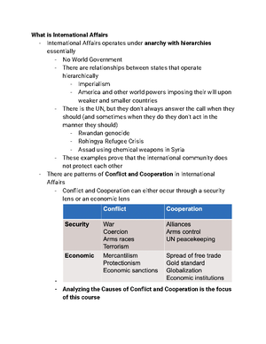 Final study guide - AIFF 1005 Fall 2024 Final Exam Study Guide The ...