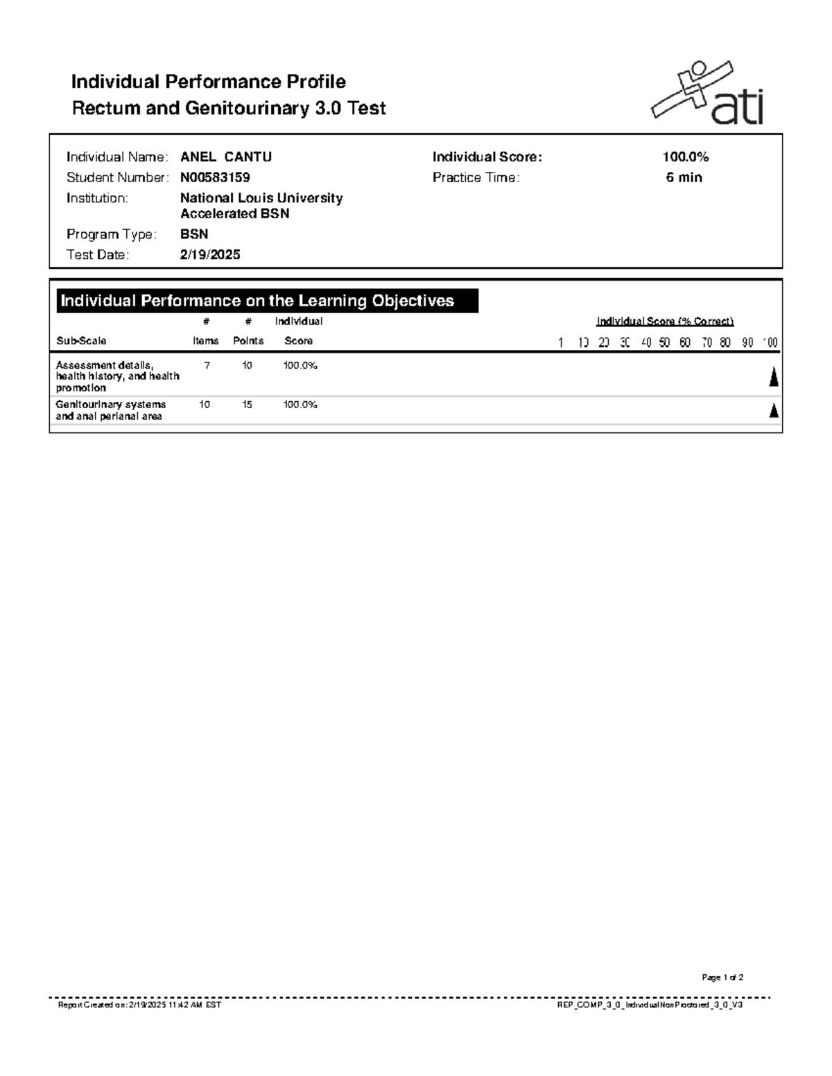 Report (62) - ATI MODULES - Individual Performance Profile Rectum and ...