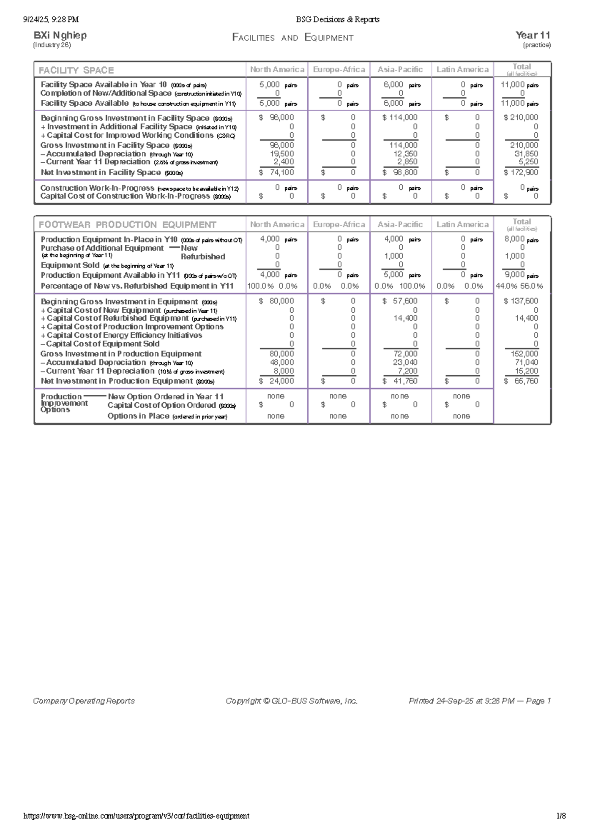 Practice - Y11 BSG Decisions & Reports Analysis (Industry 26) - Studocu