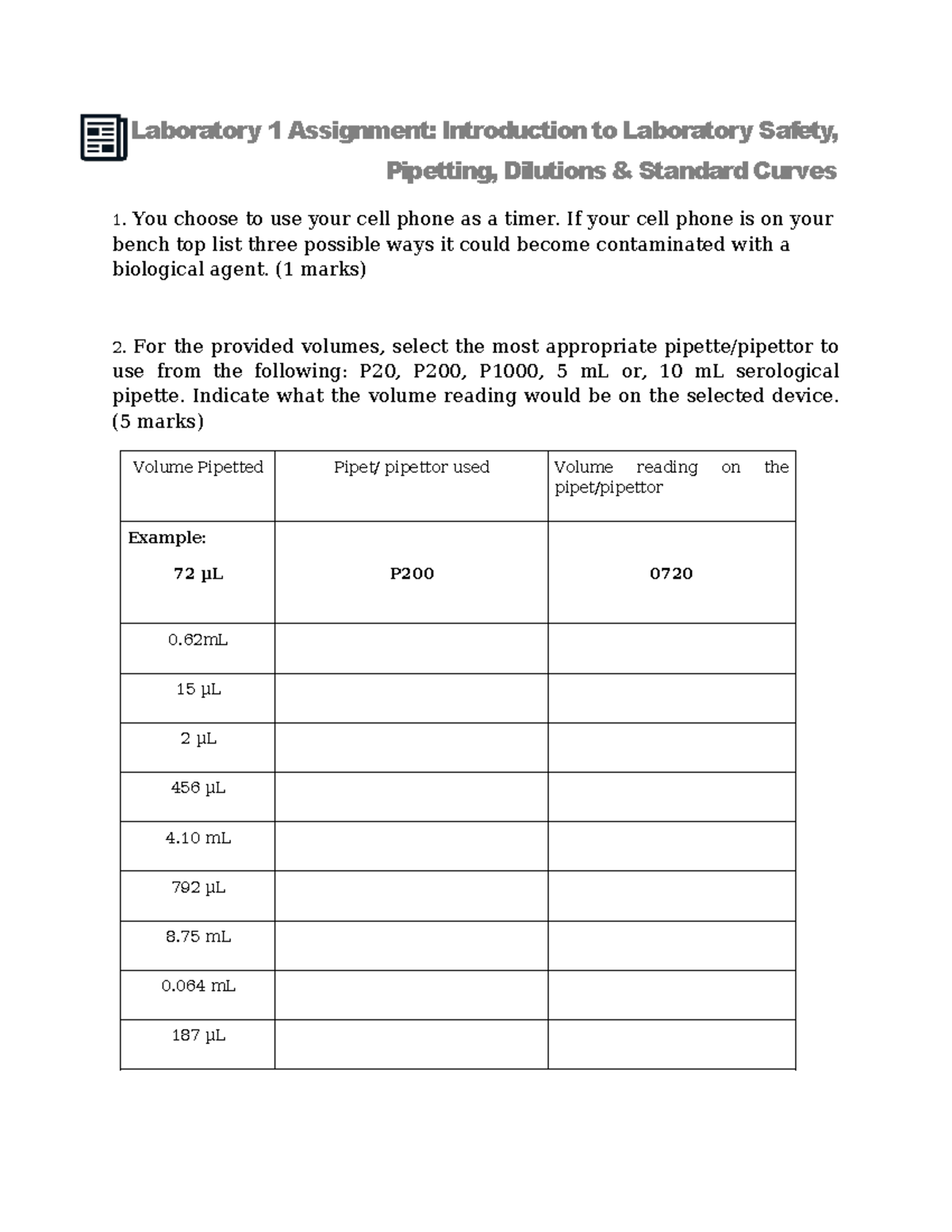 Lab 1 Assignment: Safety, Pipetting & Dilutions (202509) - Studocu