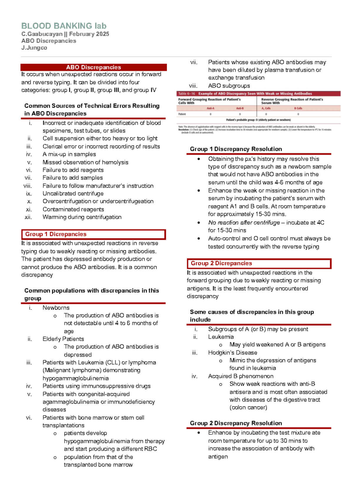 BB lab midterms1 ABO discrepancies - BLOOD BANKING lab C || February ...