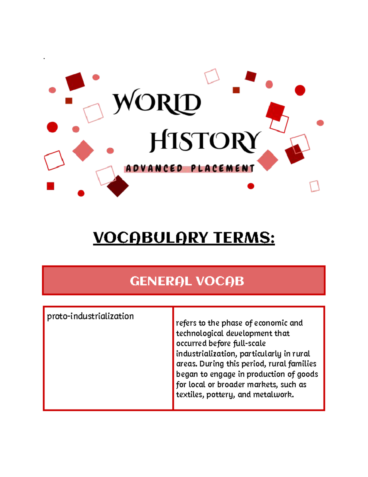 AP World History UNIT 1: Key Vocabulary and Concepts - Studocu