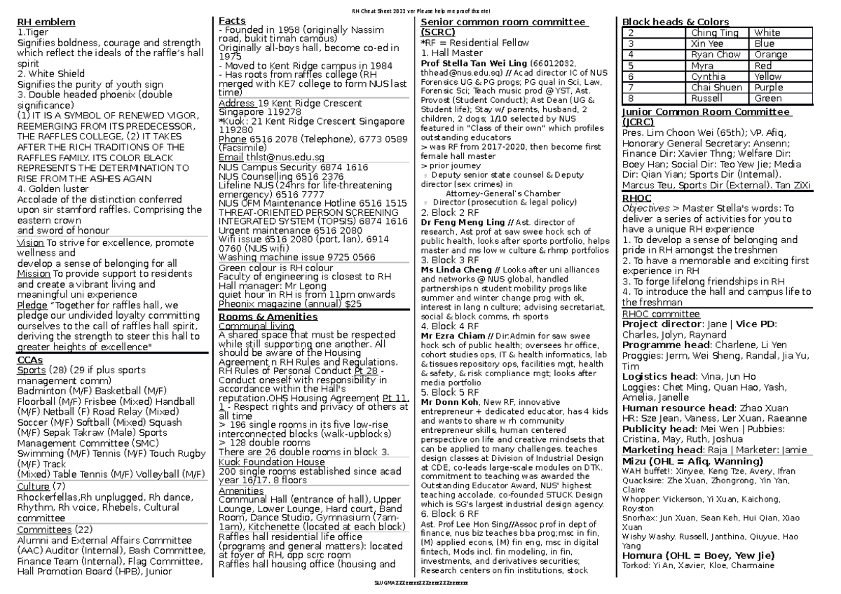 Raffles Hall 2023 Exam Guide: Emblems, Committees, and Amenities - Studocu