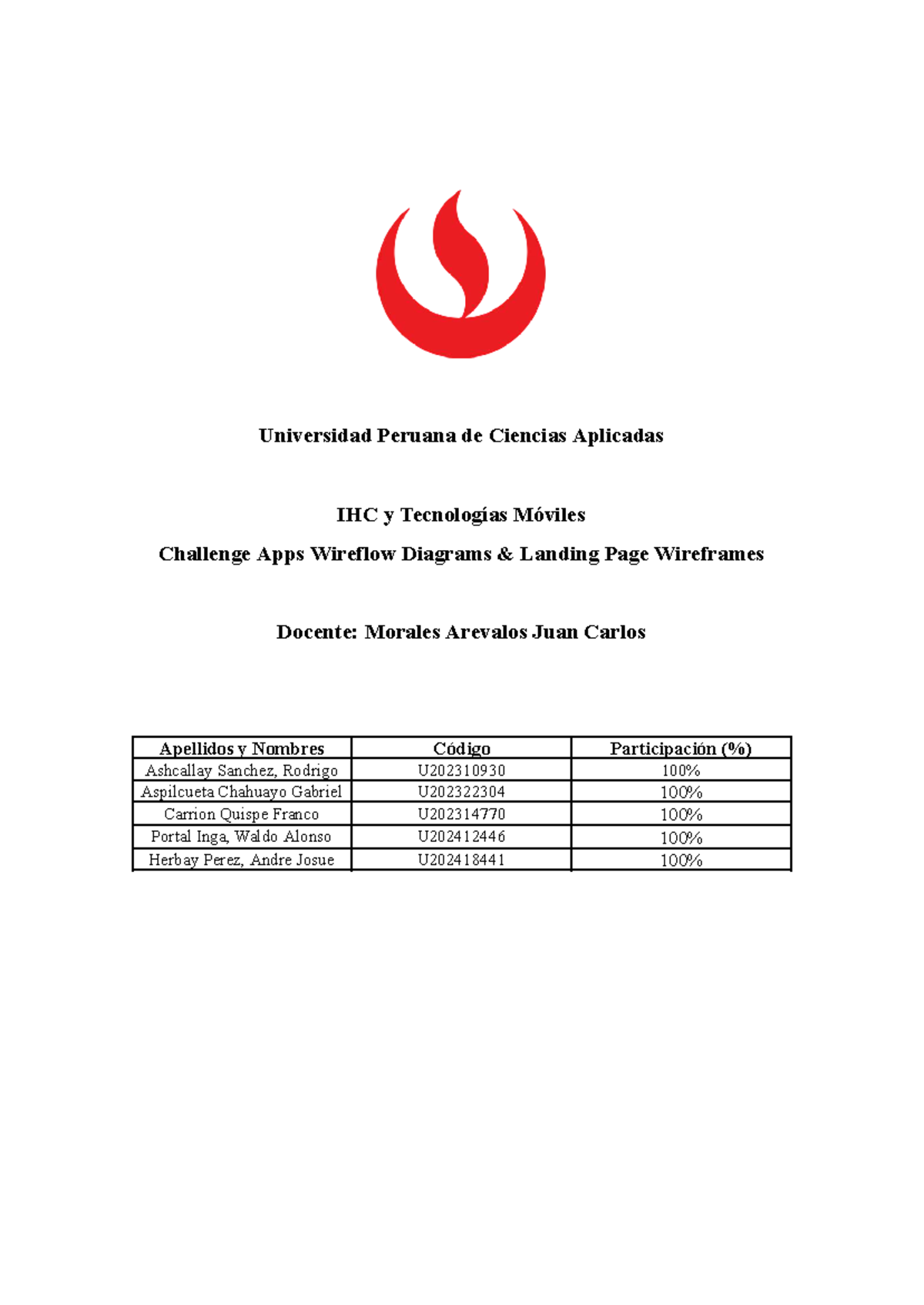 S06 Challenge IHC: Mobile Apps Wireflow & Landing Page Wireframes - Studocu