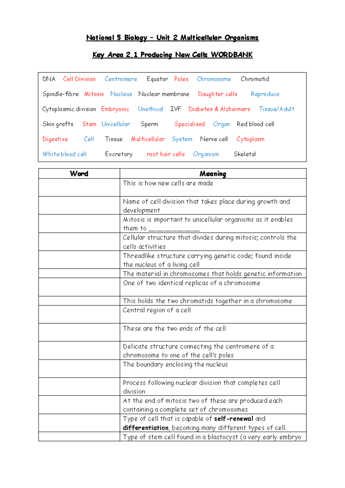 National 5 Biology Unit 2: Key Concepts in Cell Division and Mitosis ...