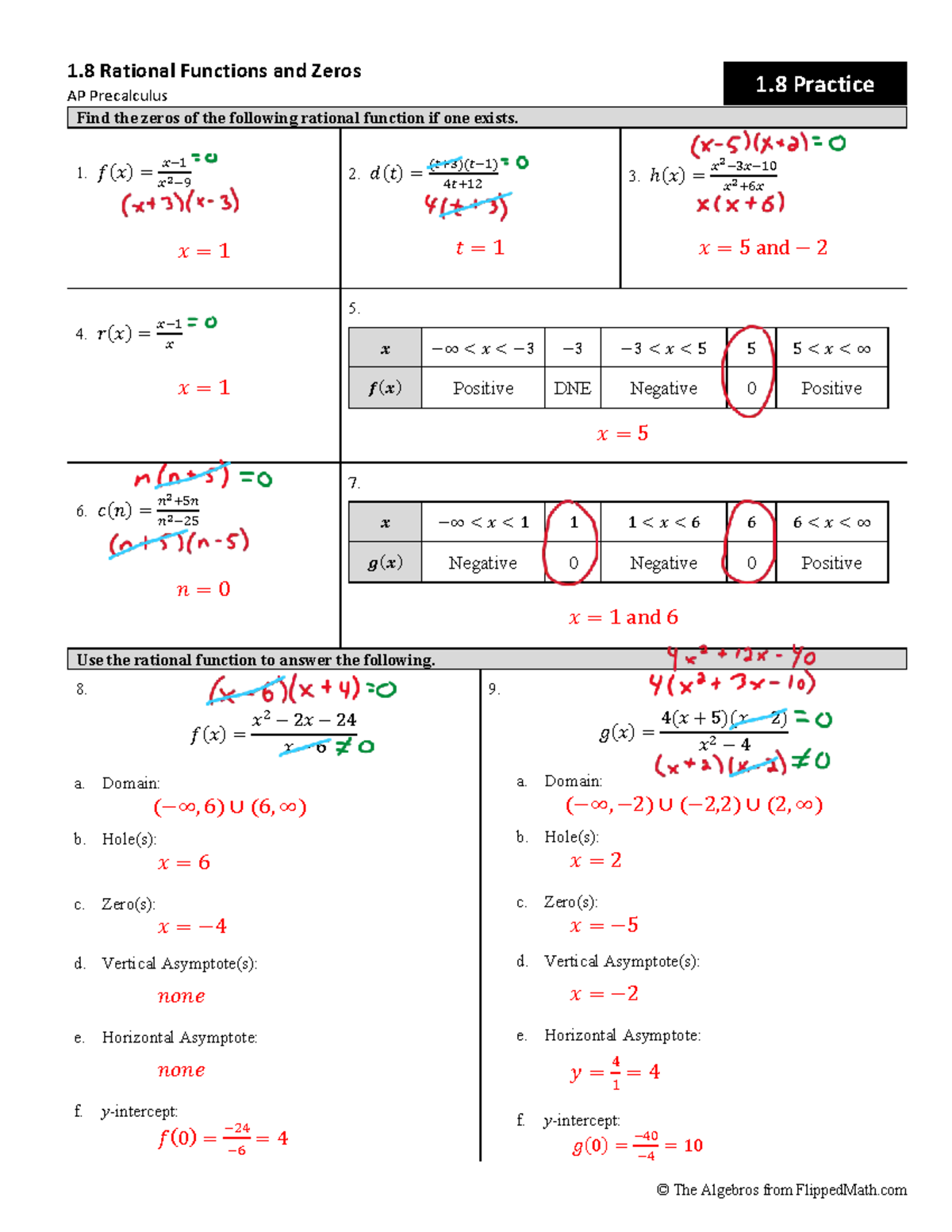 1.8 Rational Functions and Zeros Practice AP Precalculus - Studocu
