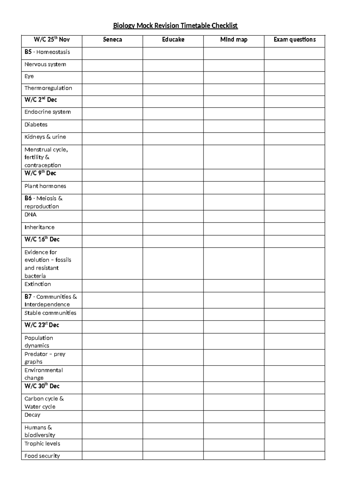 Biology Mock Revision Timetable Checklist - Jan Mocks 1 - Biology Mock ...