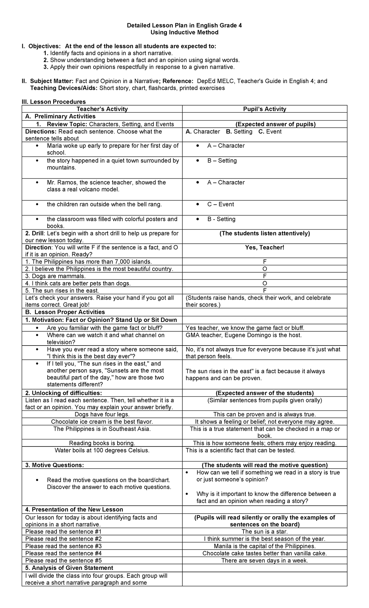 Revised Detailed Lesson Plan: Fact vs. Opinion in English Grade 4 - Studocu