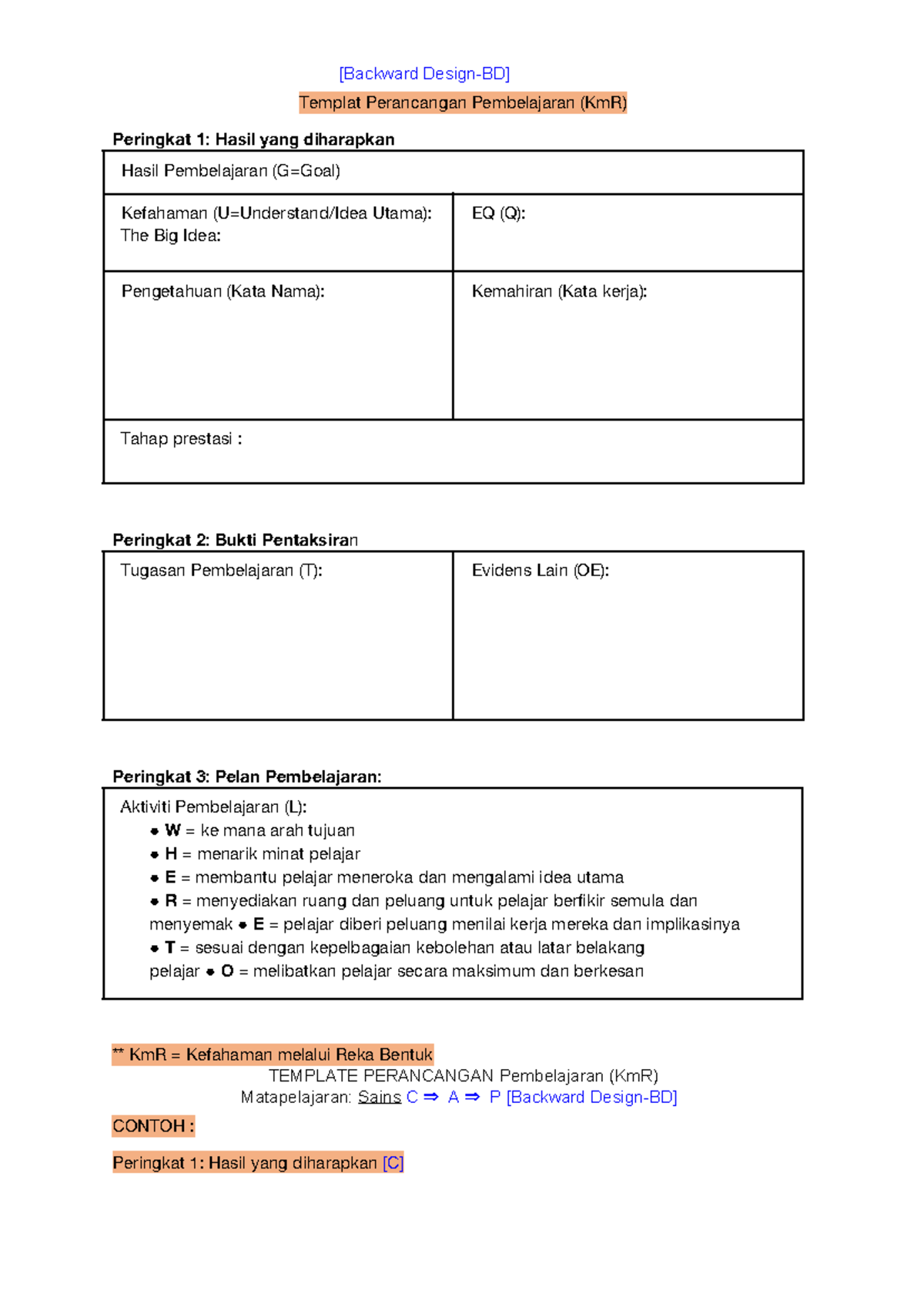 Backward design - awesome - [Backward Design-BD] Templat Perancangan ...