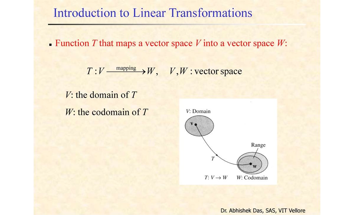 5.1 Linear Transformations Lecture Notes - Dr. Abhishek Das, SAS, VIT ...