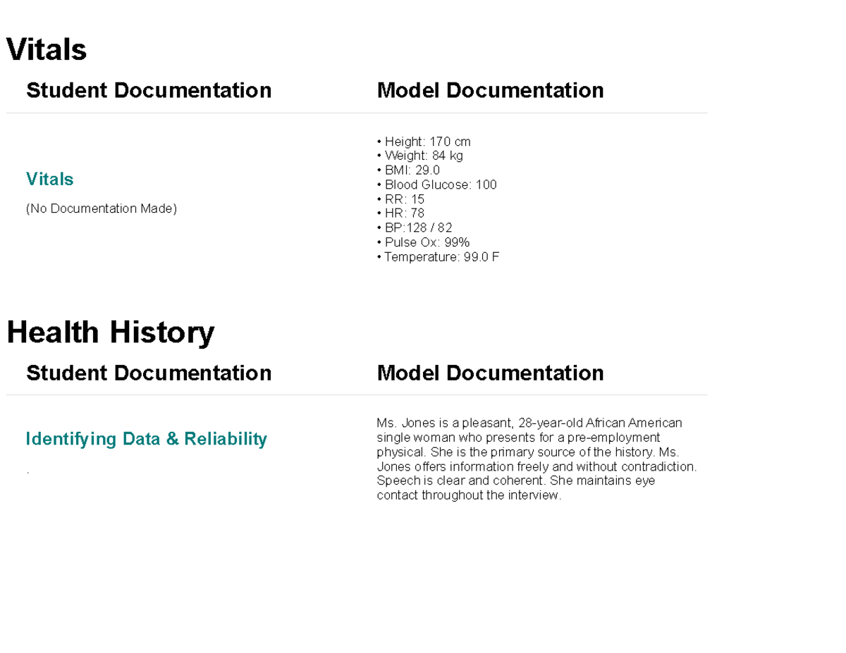 Shadow Health - Tina Jones - Comprehensive Assessment Notes - Studocu