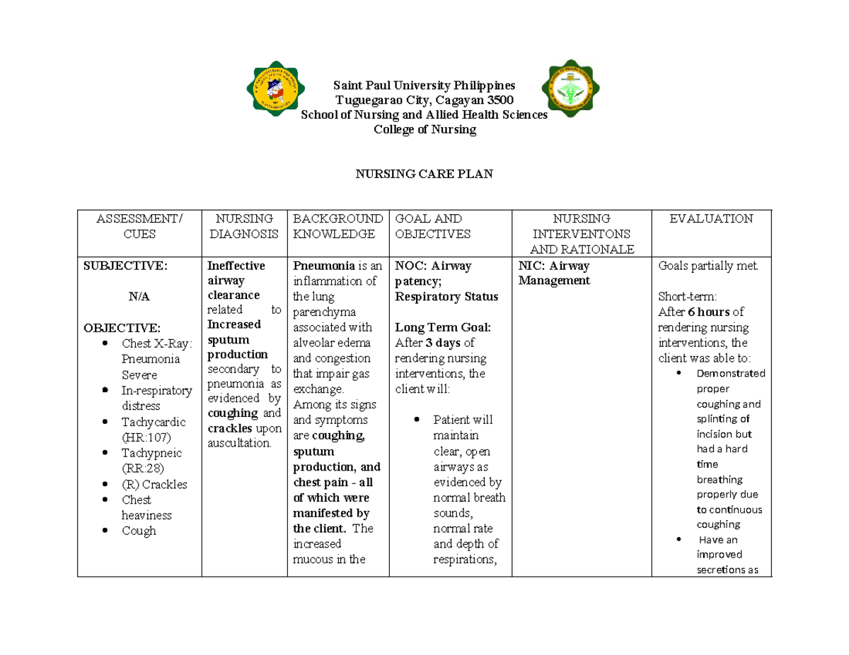 NURSING CARE PLAN: Ineffective Airway Clearance for Pneumonia (NCP1) - Studocu