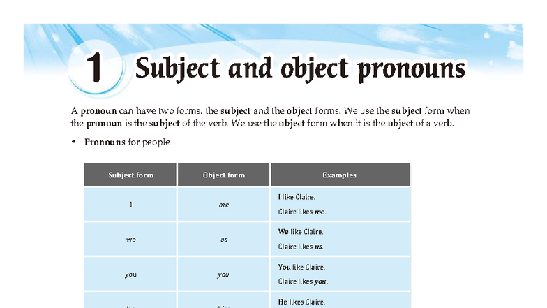 S.1 Grammar 1: Subject and Object Pronouns Explained - Studocu