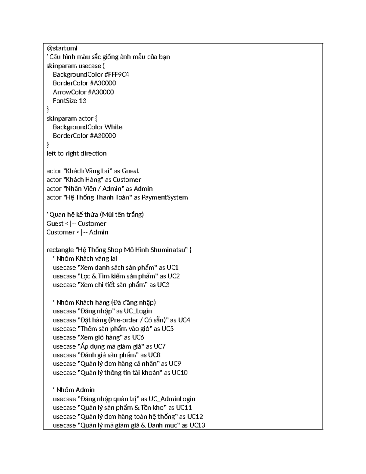 UML Class Diagrams and Use Cases for Shop Management System (CS101 ...