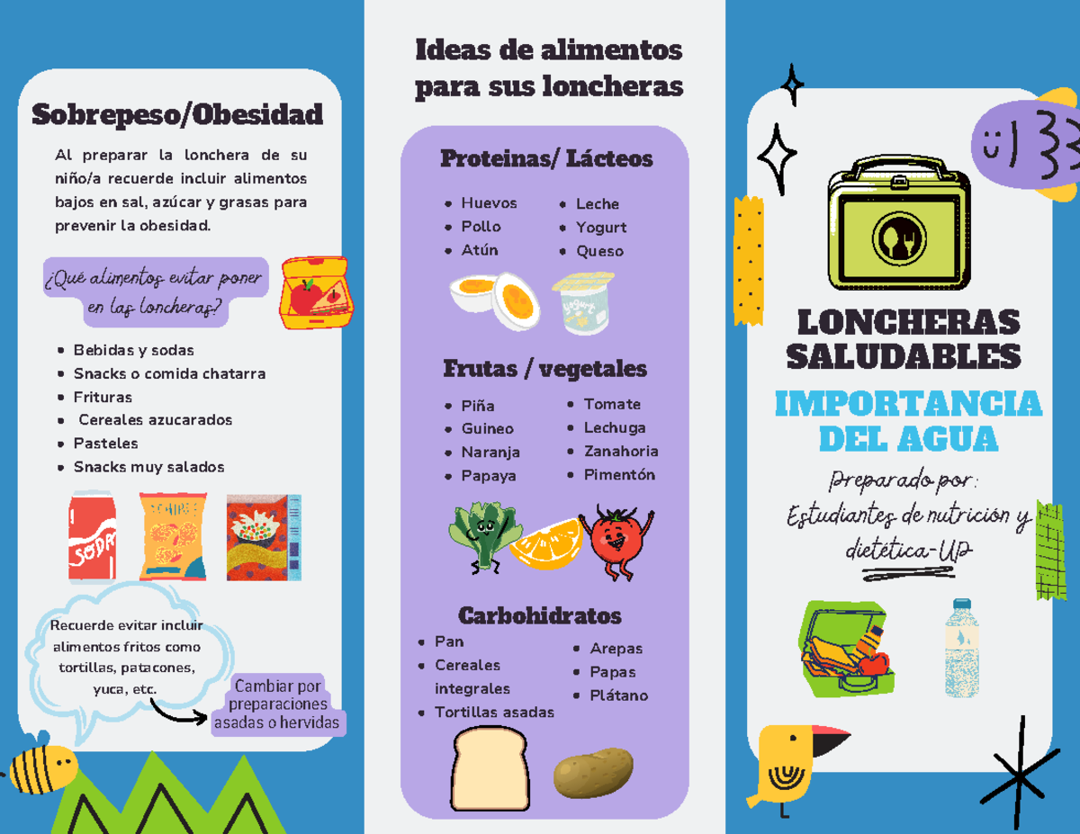 Triptico - LONCHERA SALUDABLES - ¿Qué alimentos evitar poner en las loncheras? LONCHERAS ...