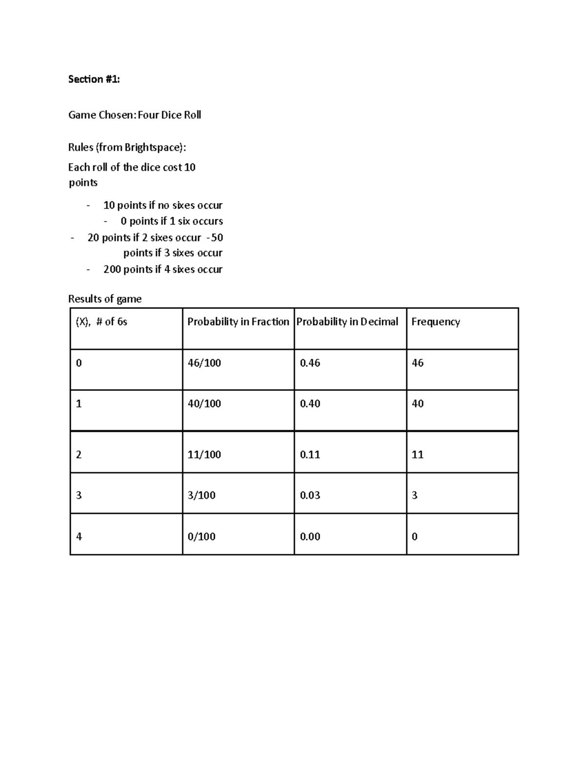 Four Dice Roll Game Rules & Probability Analysis (Algebra) - Studocu