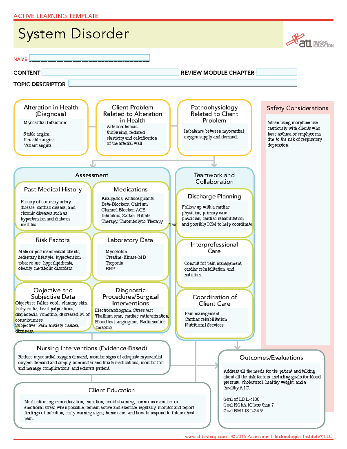 System Disorder active learning template - Teamwork and Collaboration ...
