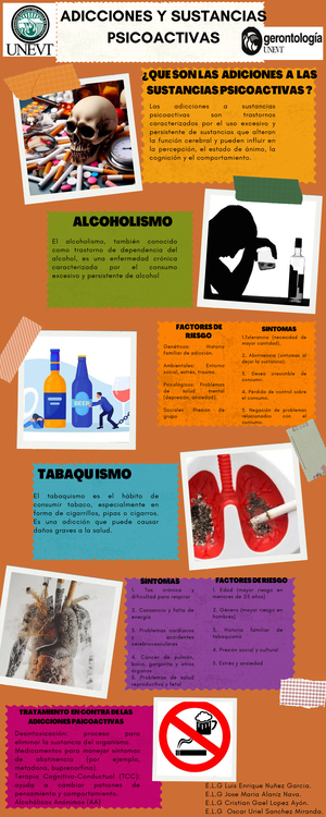 LSD y Alucinógenos Cartel - Farmacodependencia y Adicciones - U LSD Y ALUGIROGEROS Sistema ...