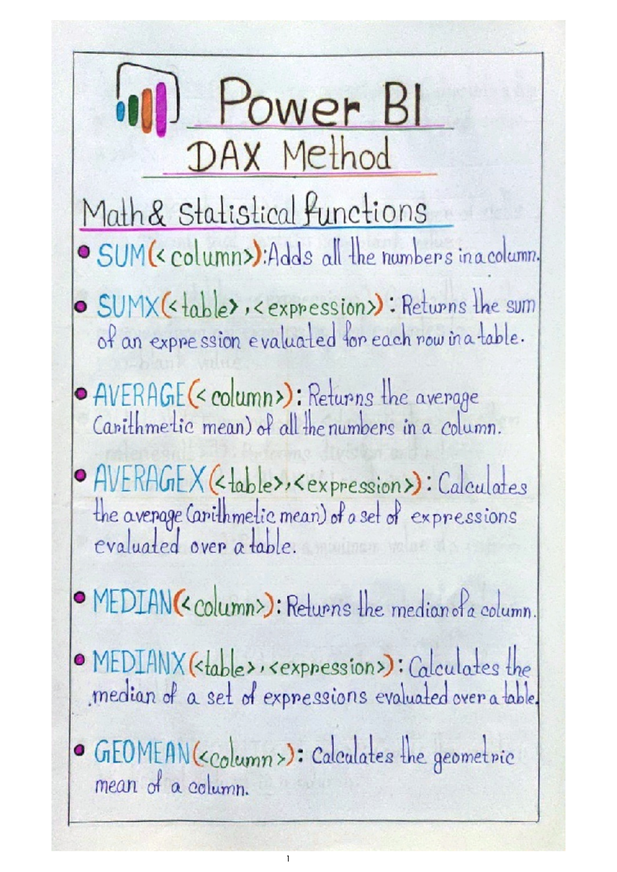 DAX Formulas - Power BI DAX Method Math Statistical functions columnx ...