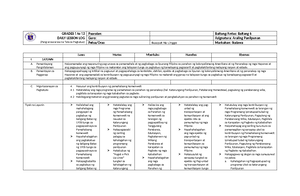 Week 3 SLM Creative NON- Fiction - Creative Nonfiction Quarter 3 – Module 3 : Understanding and ...