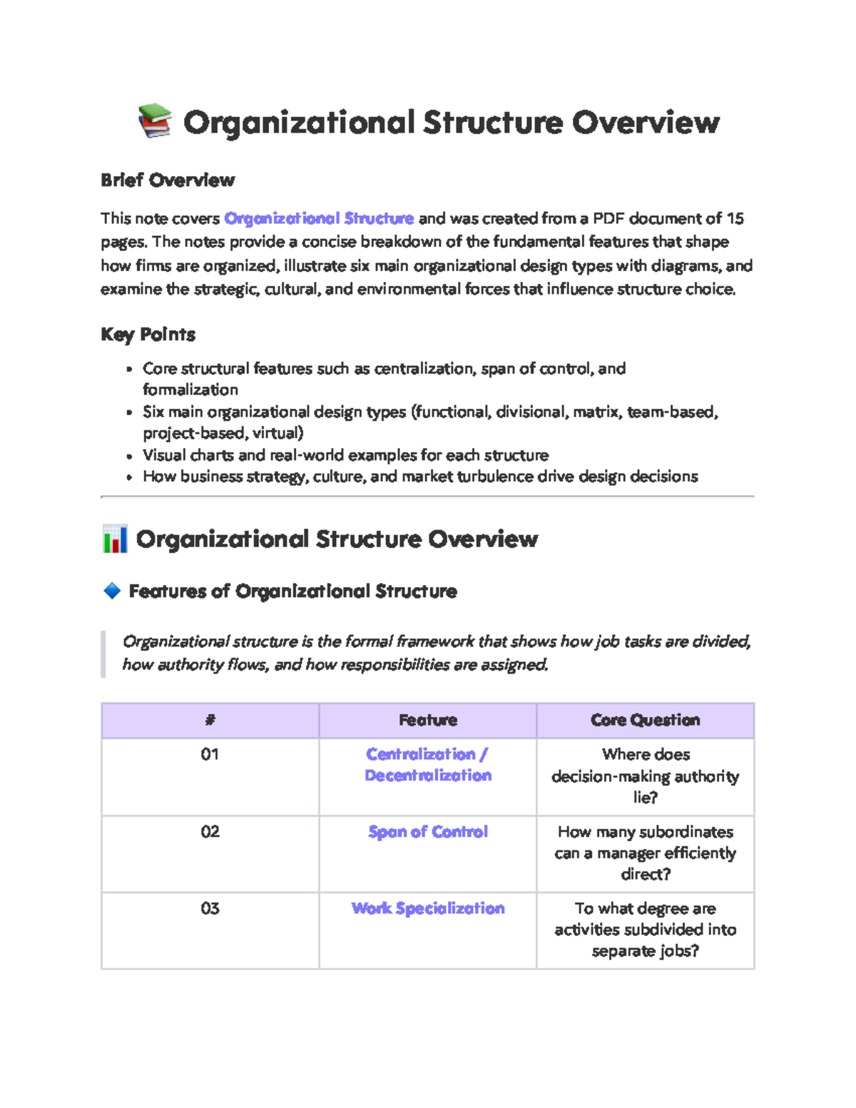 Chap 6: Overview of Organizational Structure and Design Types - Studocu