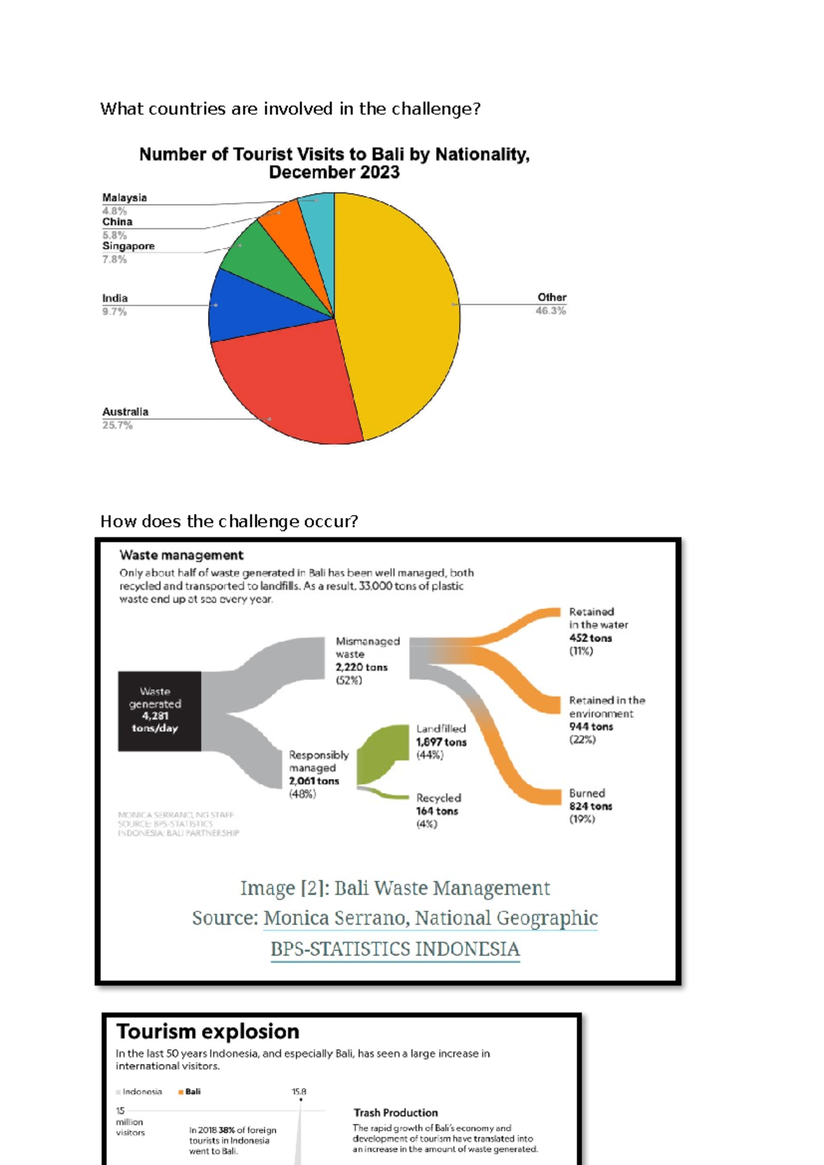 HASS Research Challenges: Countries and Their Impact - Studocu