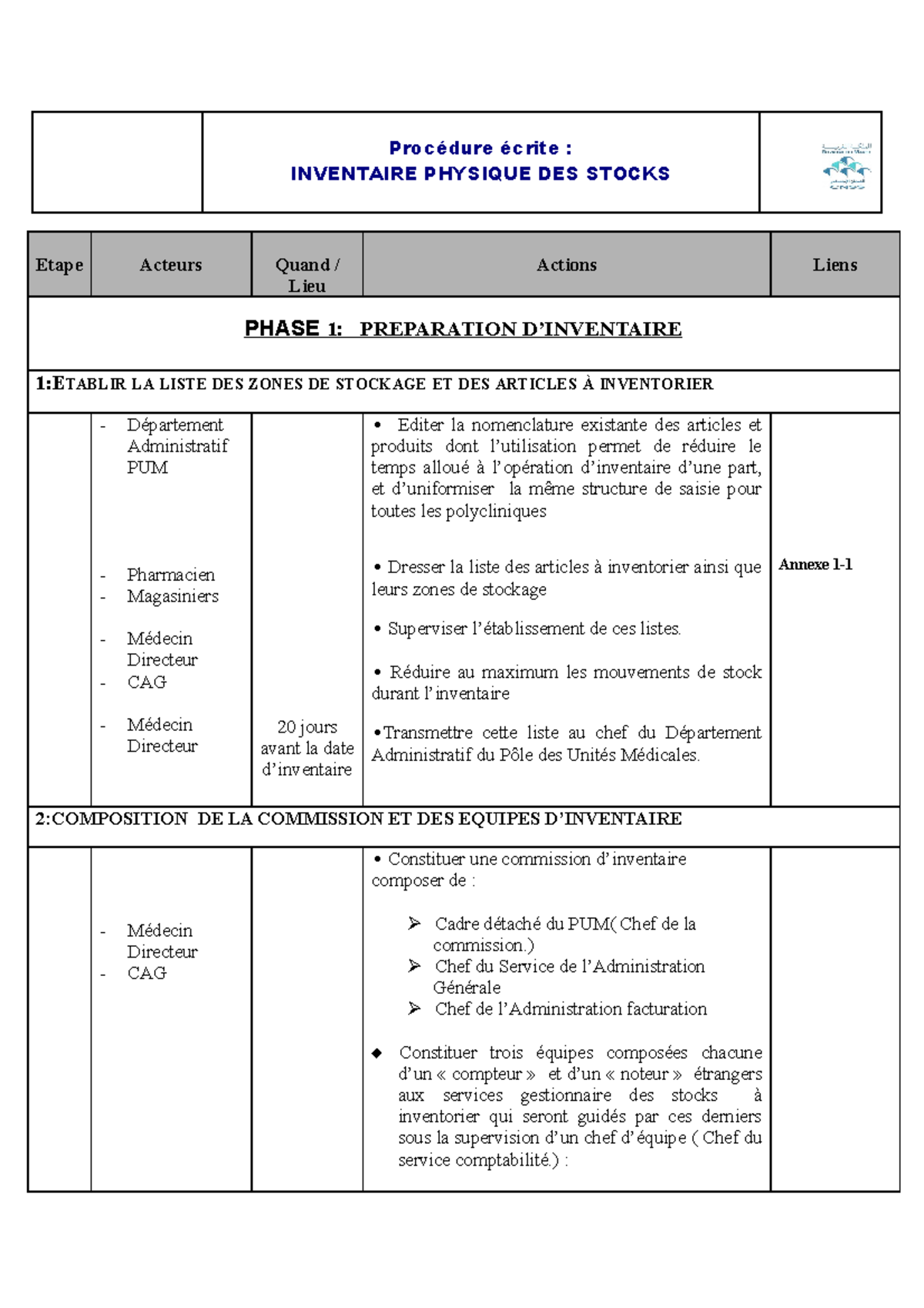 Procédure d'Inventaire Physique des Stocks - PUM et CAG - Studocu