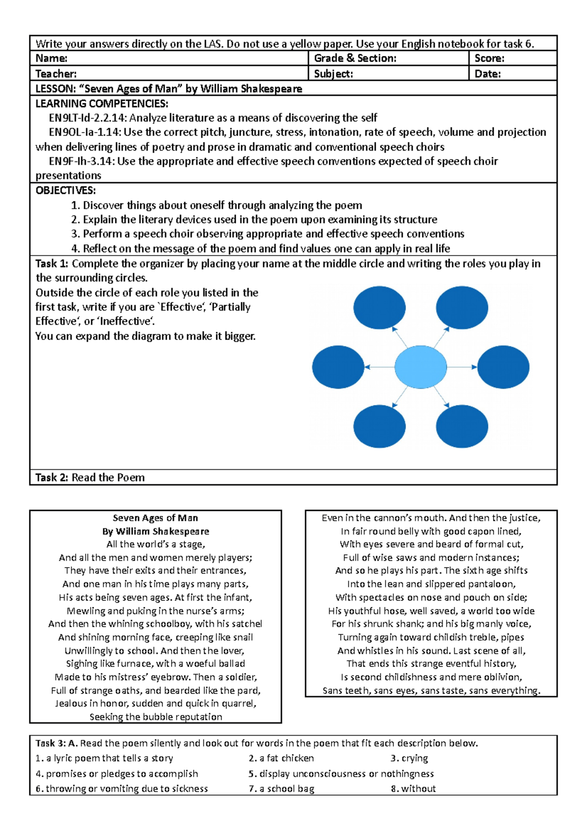 Grade 10 LAS: Learning Activity Sheets on Shakespeare's Seven Ages of ...