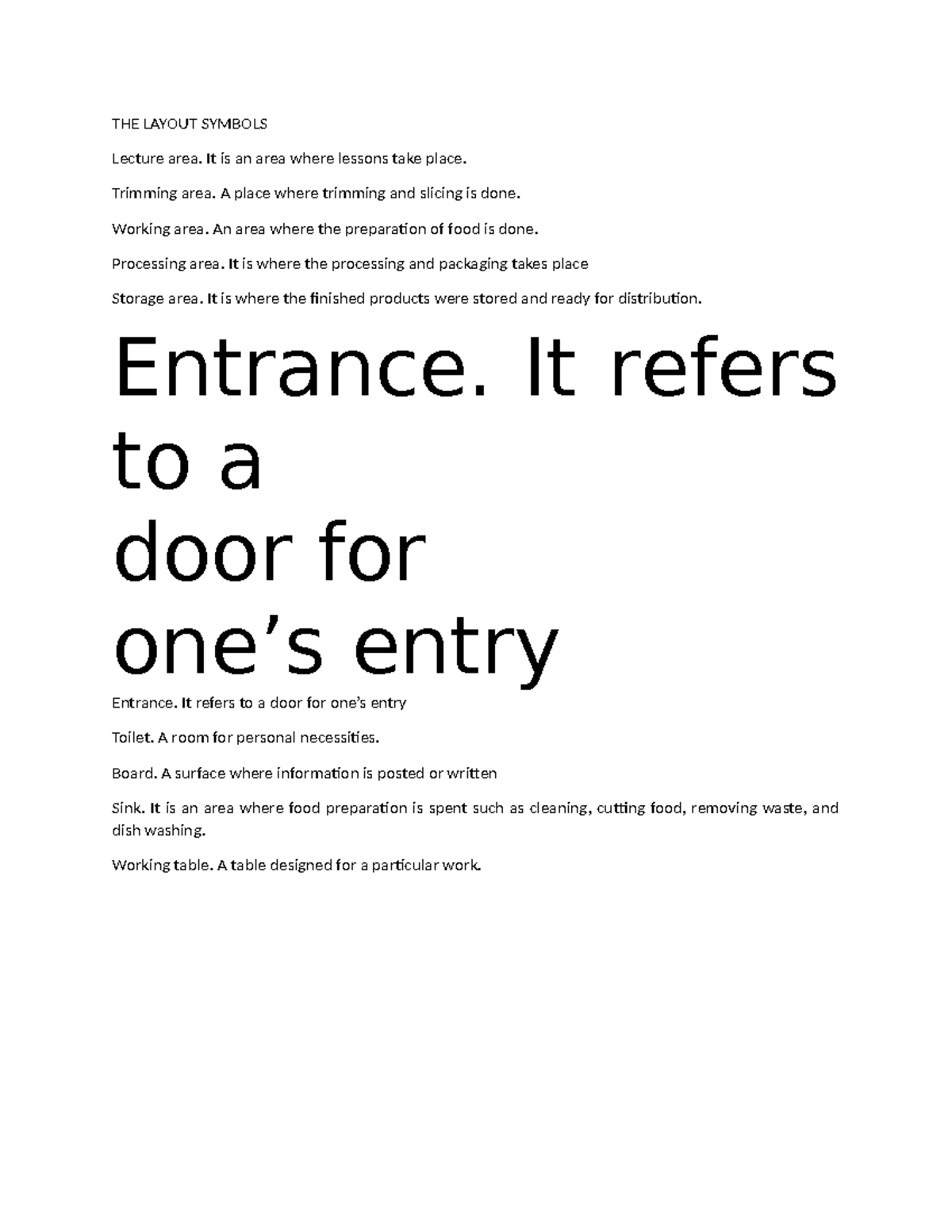Signs - THE LAYOUT SYMBOLS Lecture area. It is an area where lessons ...