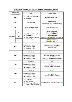 AQA Chemistry a-level practical 6 Expected results - Researched ...
