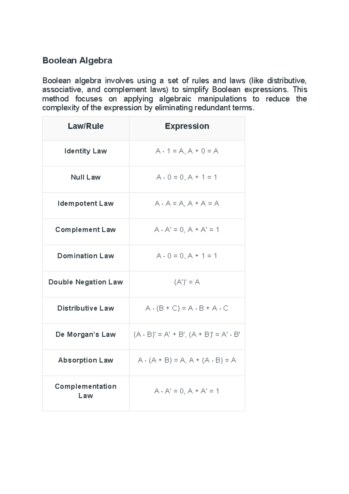 Binary Adders: Boolean Algebra Concepts and Applications - Studocu