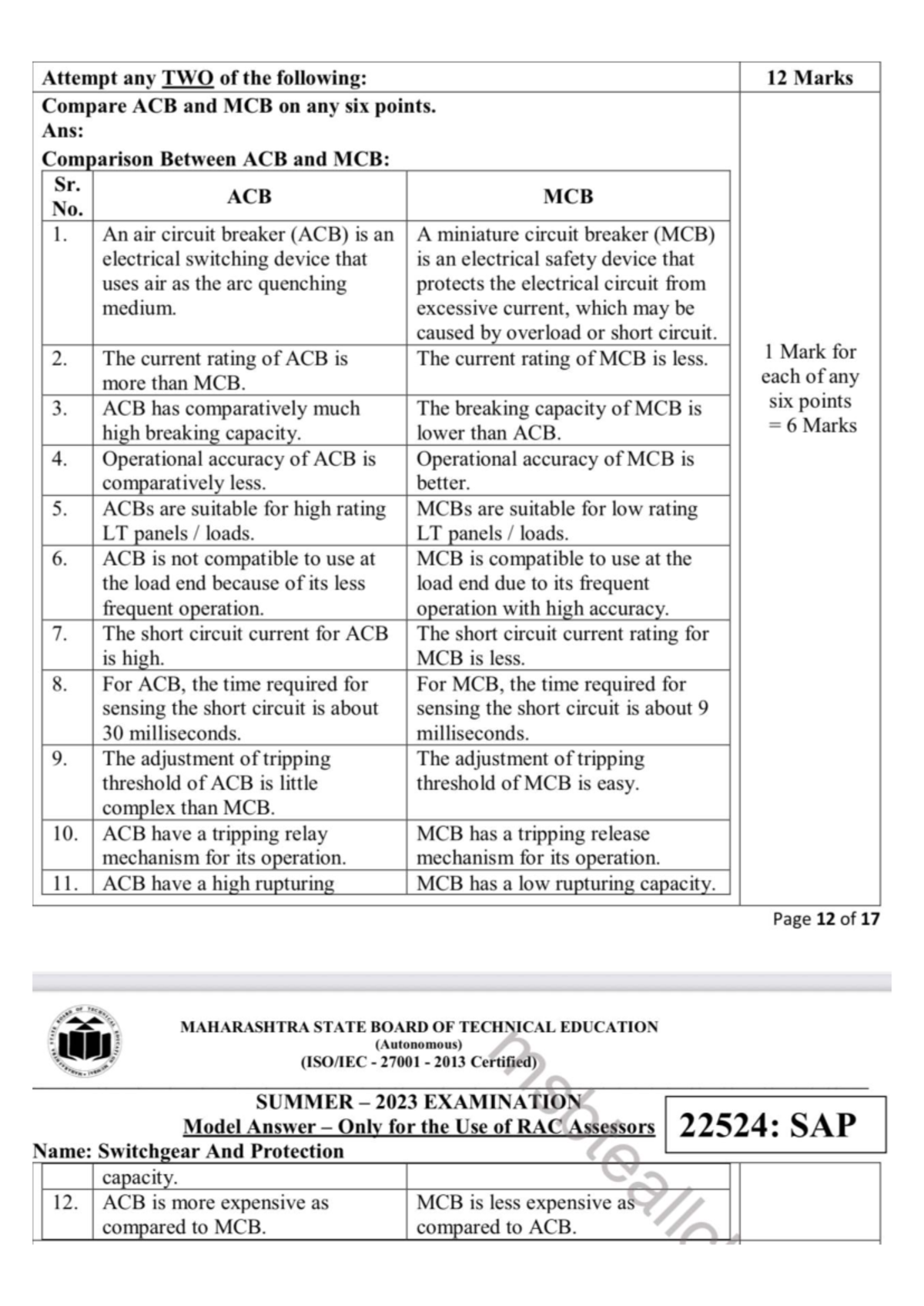 Comparison Between ACB and MCB: Key Differences (22524) - Studocu