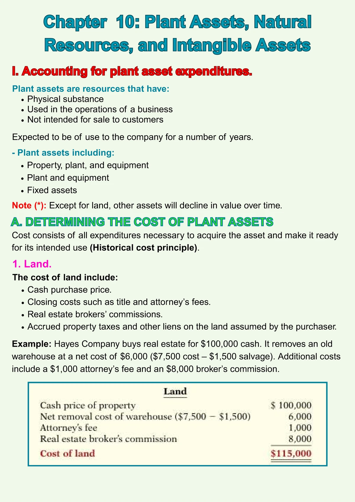 Chapter 10: Accounting for Natural Resources & Intangible Assets - Studocu