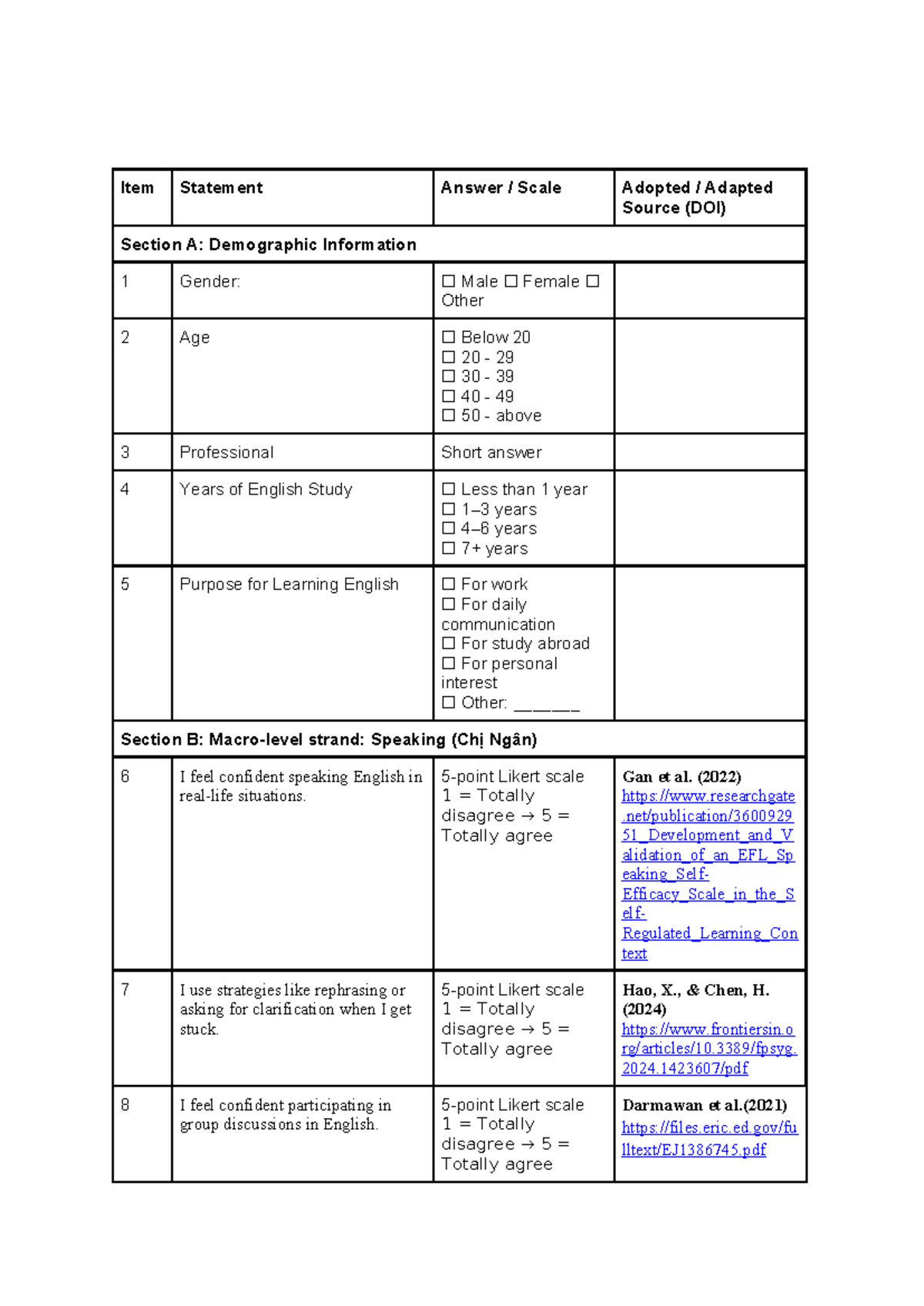 Assignment 2: EFL Speaking Self-Efficacy Scale Analysis - Studocu