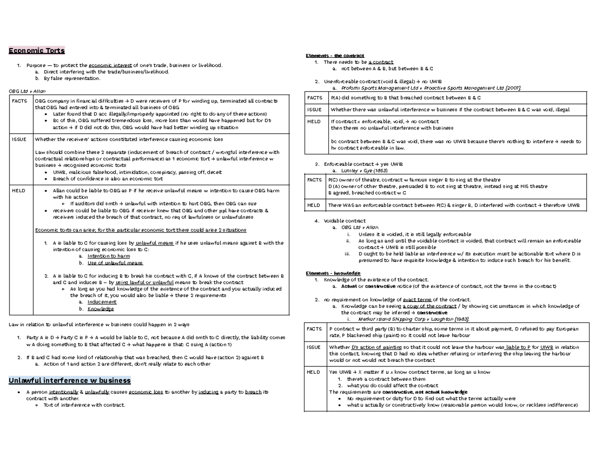 Tort Exam Notes: Economic Torts Analysis and Case Studies - Studocu