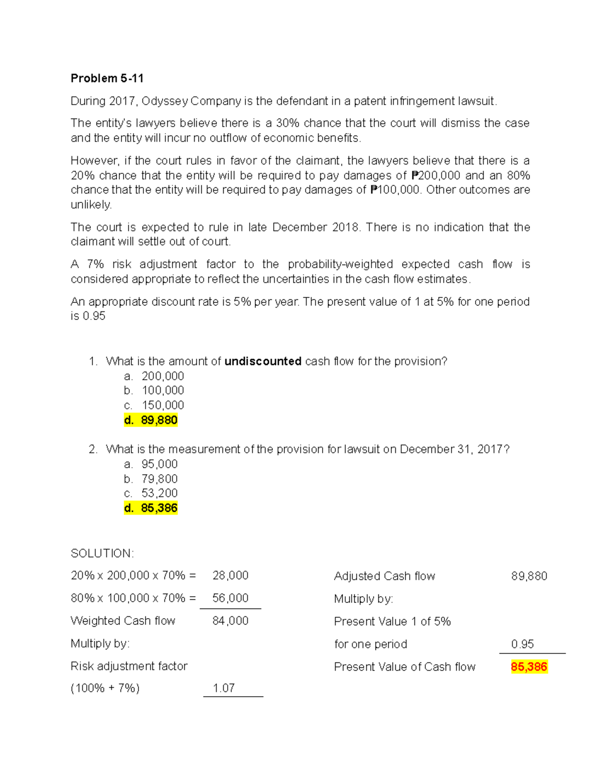 Inter Acc - Patent Infringement Lawsuit Review Notes - Studocu